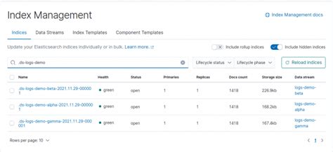 Data Streams In Elasticsearch And Logstash DataDope