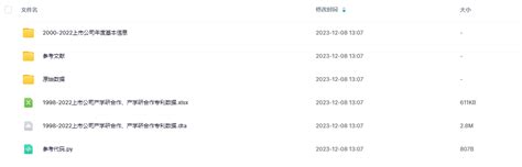 上市公司产学研合作专利数据及专利明细数据（附python代码，参考文献， 1998 2022） 企业产学研合作数量数据 csdn博客