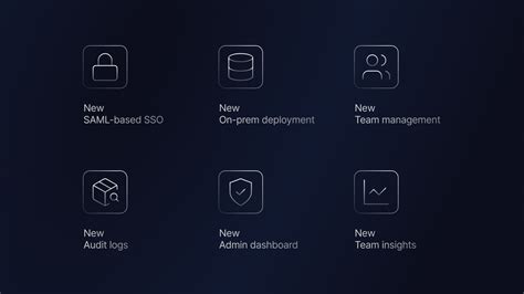 Introducing Hoppscotch Enterprise Edition • Blog • Hoppscotch