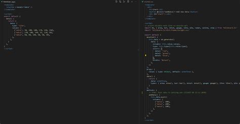 billboard js not working with vue · issue 1778 · naver billboard js