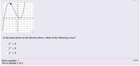Solved At The Point Shown On The Function Above Which Chegg