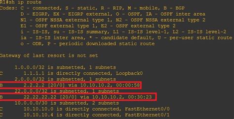 Lets Share Manipulasi Bgp Routing Menggunakan Community List Di Cisco