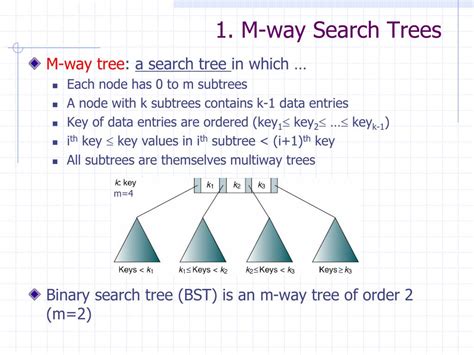 ppt chapter 10 multiway trees powerpoint presentation free download