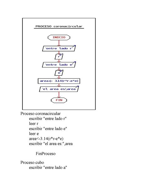 Algoritmos Calameo Downloader