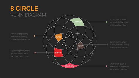 8 Circle Venn Diagram Powerpoint Template Slidebazaar