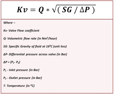 Control Valve Sizing Calculator Cv Calculator