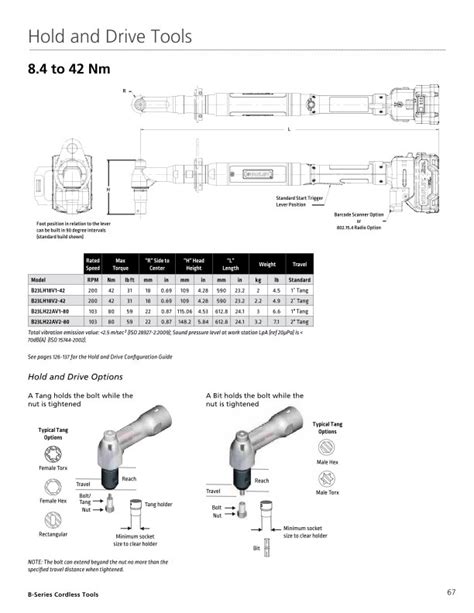16 80 Nm B Series Cordless Hold And Drive Tool Rapid Assembly Tools