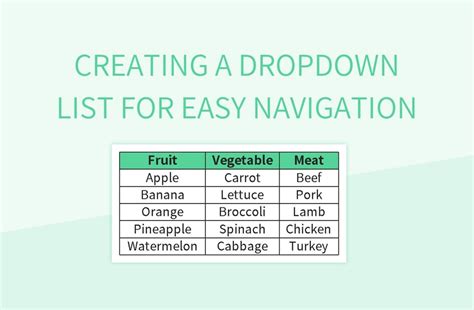 Creating A Dropdown List For Easy Navigation Excel Template And Google Sheets File For Free