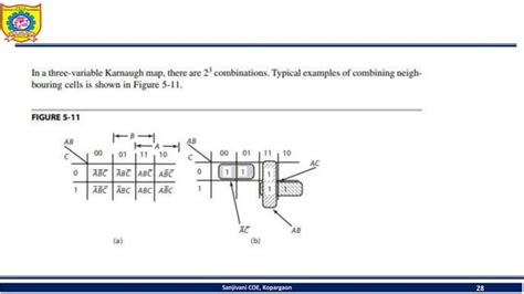 Mechatronics System Design Unit I Ii Ppt Technology And Computing