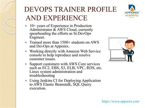 Apponix Devops Training Ppt