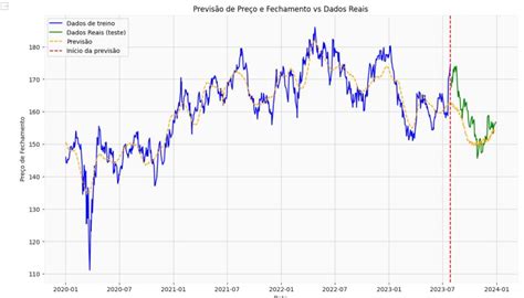 Ciênciadedados Python Datascience Machinelearning Alura Pandas Matheus R