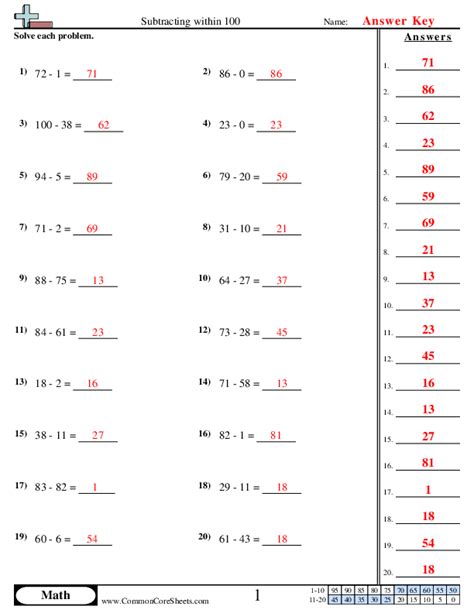 Subtraction Worksheets Worksheets Library