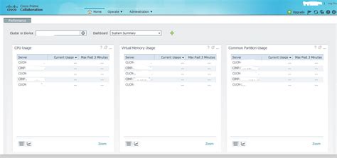 Cannot Use Prime Collaboration Assuarance 106 To Monitor Cucm Cluster