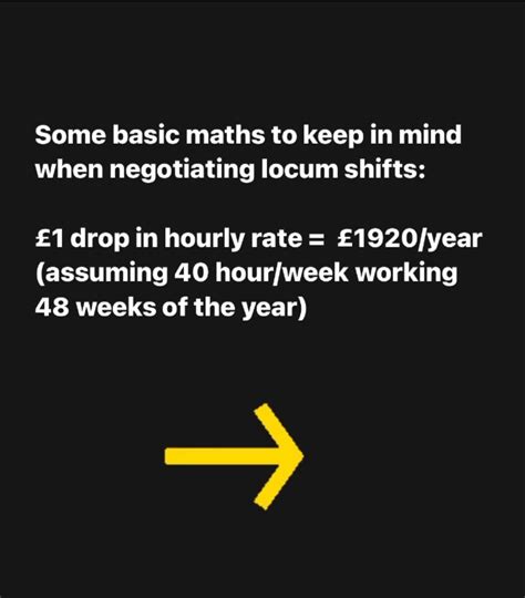 tohidul islam on linkedin some basic maths to keep in mind when