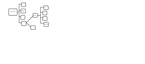 Diagram 2 Diagram Quizlet