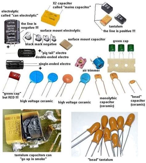 What Are Applications Of Capacitors Electronics Mini Projects Electronics Projects