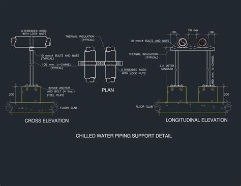 Chw Pipe Support Detail