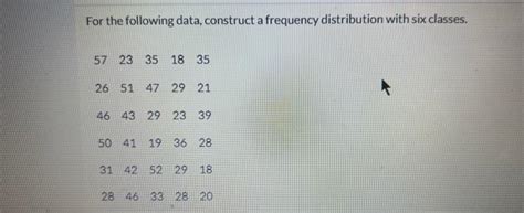 Solved For The Following Data Construct A Frequency