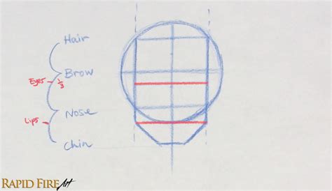 Drawing Faces Method At Wilbur Pritt Blog