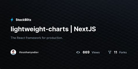 Lightweight Charts Nextjs Stackblitz