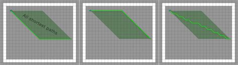 heuristic optimization a pathfinding project
