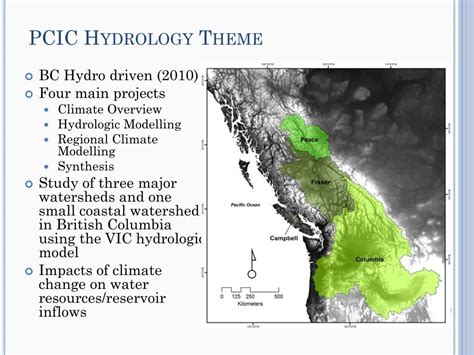 Ppt Variable Infiltration Capacity Vic Hydrologic Model