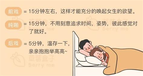 女生GC是什么感觉女生必看 知乎