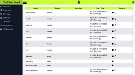 Features Of The New Dietpi Dashboard Dietpi Blog