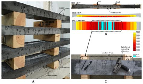 The Construction Of A Footbridge Prototype With Biological Self Healing