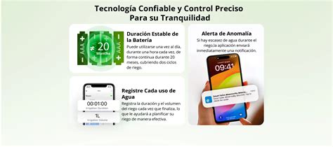 Swv Bsp Sonoff Argentina® Página Oficial