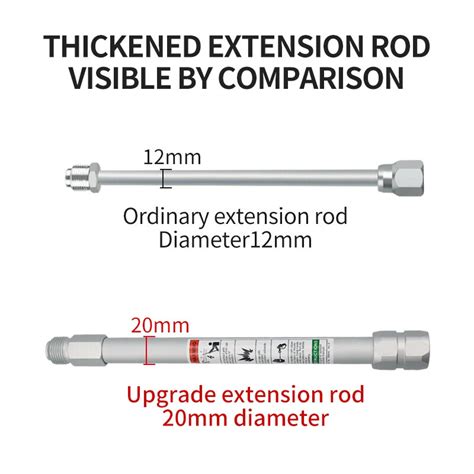 고압 에어리스 스프레이건 완드 파워 롤러 익스텐션 막대 페인트 롤러 커버 파워 페인트 분무기 건설 도구