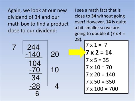 Ppt Partial Quotients Division Algorithm Powerpoint Presentation