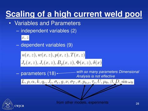 Ppt Advanced Scaling Techniques For The Modeling Of Materials Processing Powerpoint