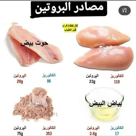 pin van king kirkuk op health in 2025