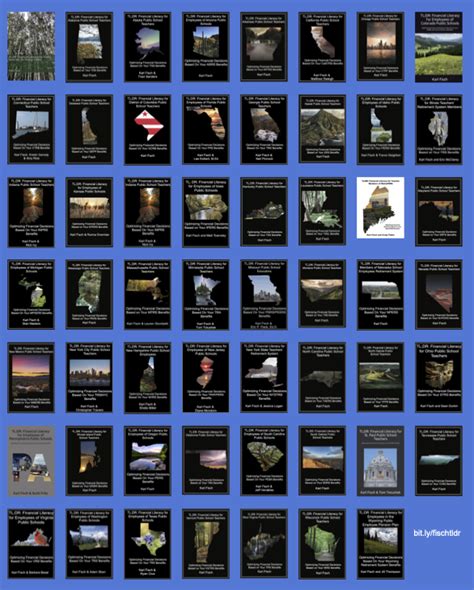 Our Betr Roth Conversion Decision Spreadsheet Fisch Financial