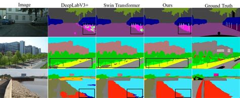 qualitative performance comparison of our proposed graph segmenter with
