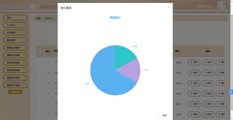【102】基于springboot vue实现的学生考勤管理系统 学生考勤管理系统csdn csdn博客