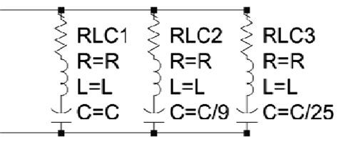 Parallel RLC Circuits Simulates The Periodicity Of The Acoustic Download Scientific Diagram