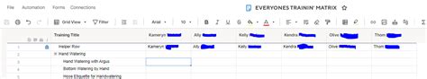 I Need Help Creating Nested Formulas To Pull Data From Multiple Sheets