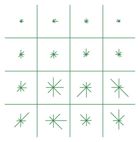 Sift Based Patch Feature Extraction A Original Image Showing A
