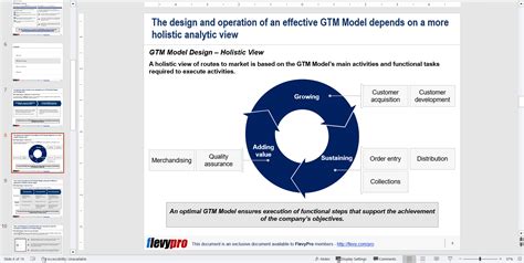 Ppt Go To Market Model Design 19 Slide Ppt Powerpoint Presentation Flevypro Document Flevy