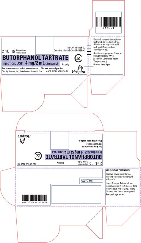 Butorphanol Tartrate Injection Solution