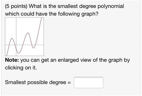 5 Points What Is The Smallest Degree Polynomial Which Could Have The Following Graph Note You
