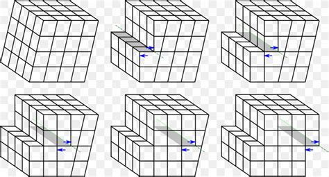 Dislocation Défaut Crystallographic Defect Atom Png 1280x690px Dislocation Area Atom
