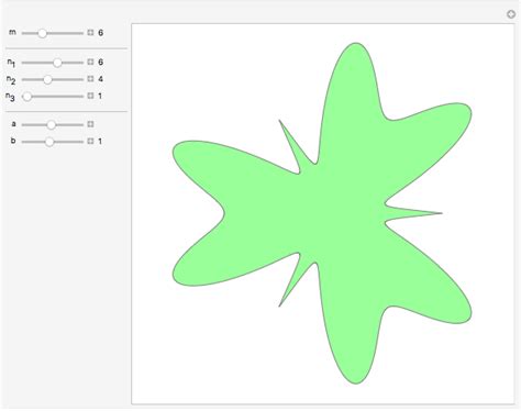 Superellipse Shapes Wolfram Demonstrations Project