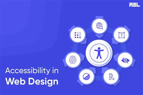 How Web Accessibility Affects Individuals With Disabilities Ael Data Services Llp Posted On