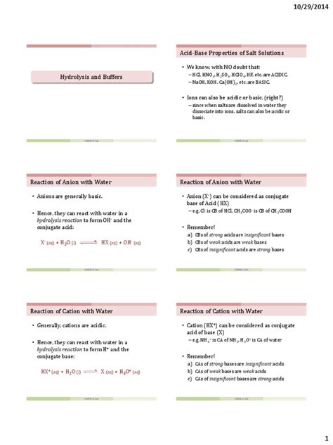 hydrolysis and buffers pdf acid buffer solution