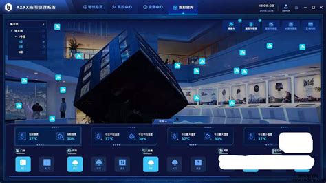 5051 Vue大屏源码 源码海洋网