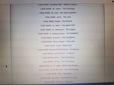 What Is Scp 001 True Identity Scp Foundation Amino