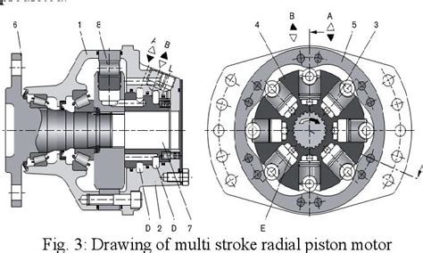 Constant Voltage Variable Radial Plunger Pump Techintroduce